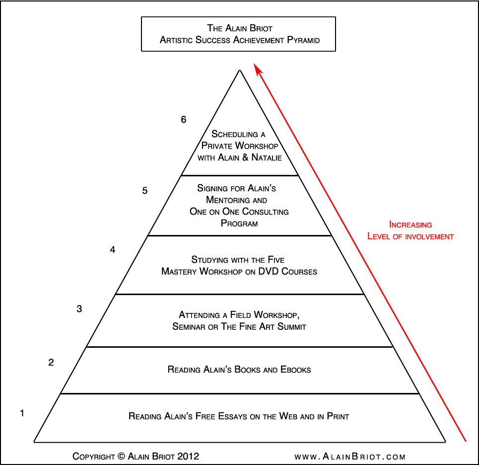 Alain Briot Fine Art Photography